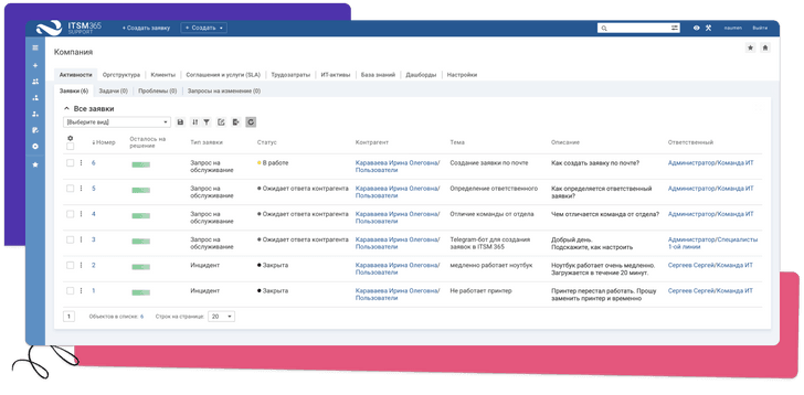Новый интерфейс ITSM 365: в чем плюсы для пользователей и бизнеса