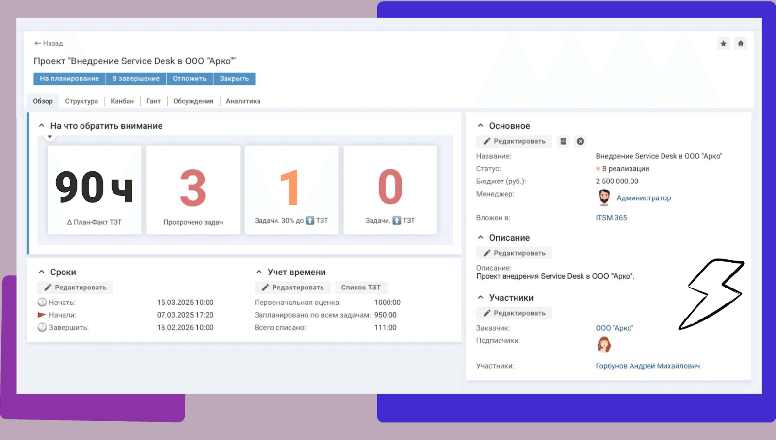 Как настроить под Agile-проекты low-code систему ITSM 365