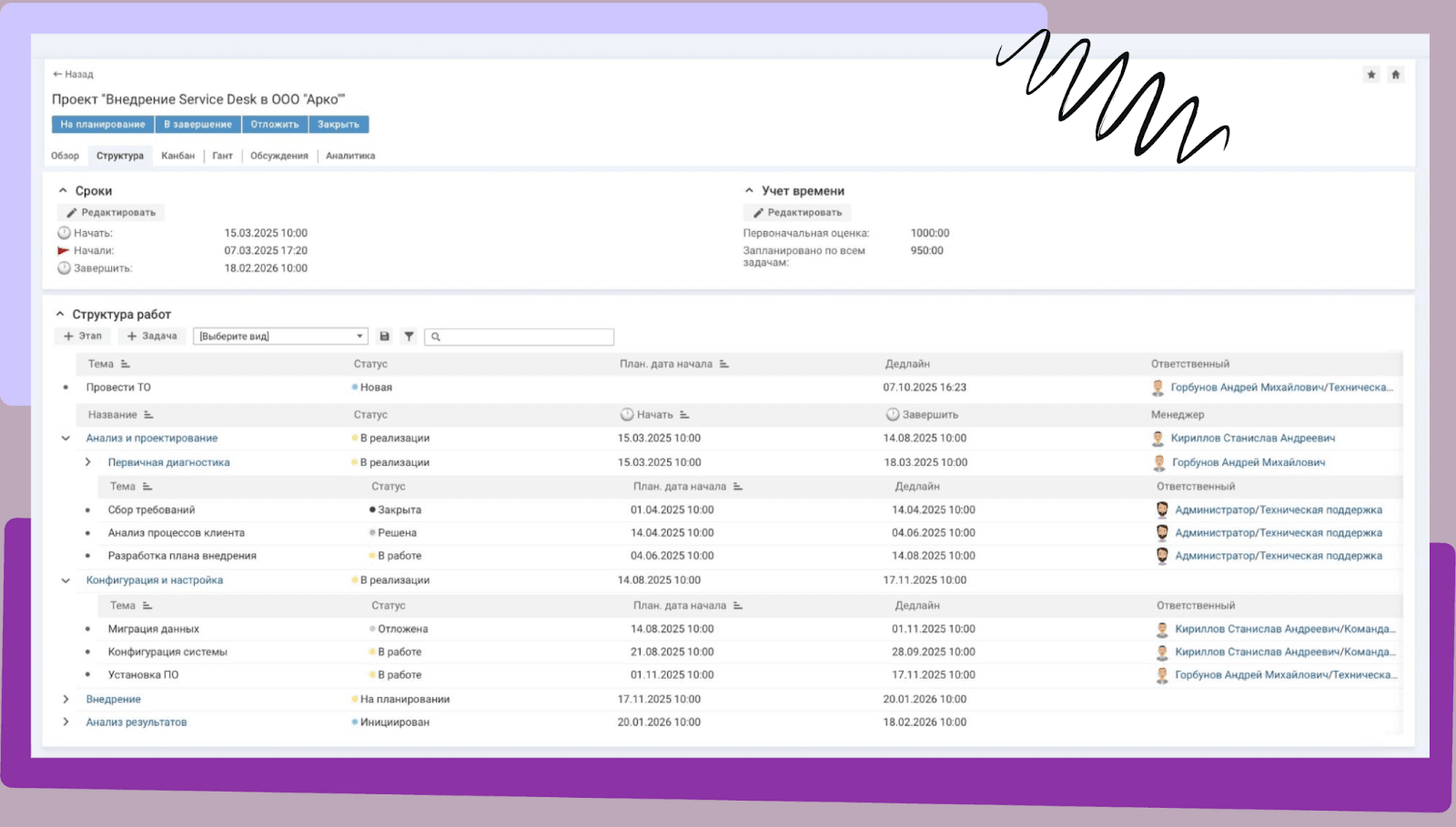 Как настроить под Agile-проекты low-code систему ITSM 365